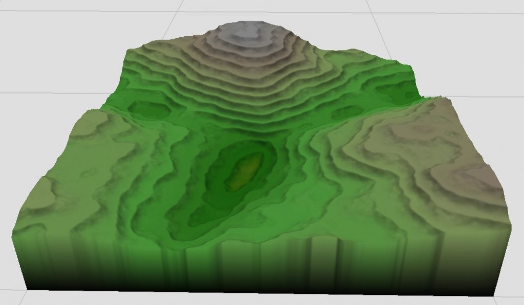 The Mimic Device – World Machine Development Blog