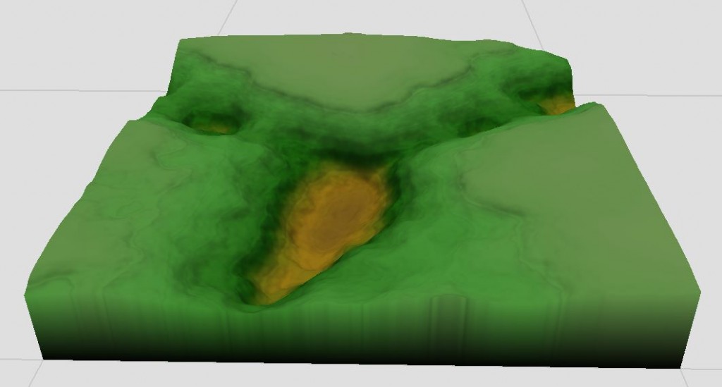 The Mimic Device – World Machine Development Blog
