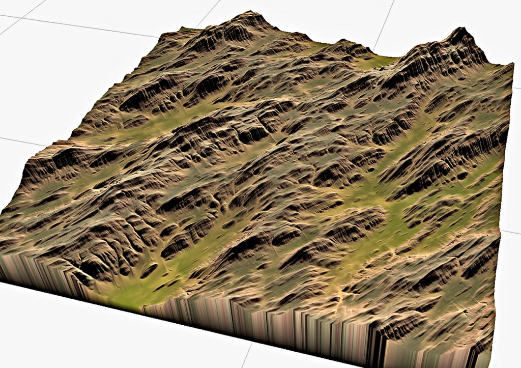 More Reasons to be Excited about the Scatter Device – World Machine ...